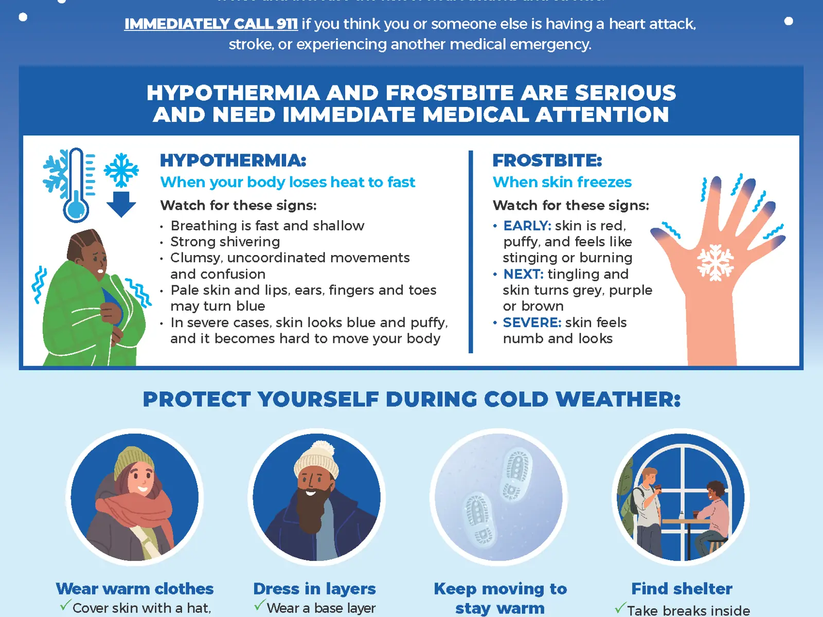 Extreme Cold Warning - February 6, 2026